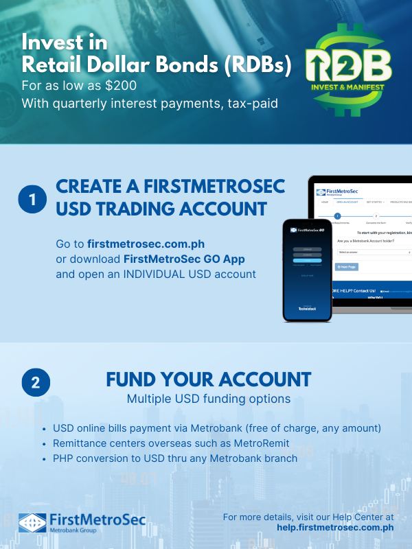 Retail Dollar Bonds 2 (RDB 2) – FirstMetroSec Help Center