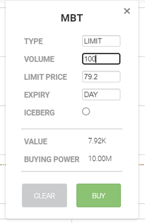 Trading from Chart – FirstMetroSec Help Center